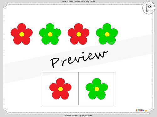 Patterns and Sequences - Year 2 | Teaching Resources