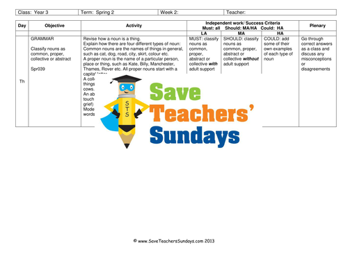 Proper, Common, Abstract and Collective Nouns Lesson Plan and Worksheet ...