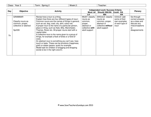 Proper, Common, Abstract and Collective Nouns Lesson Plan and Worksheet ...