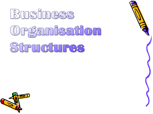 GCSE Business: Types, Structures and Motivation | Teaching Resources