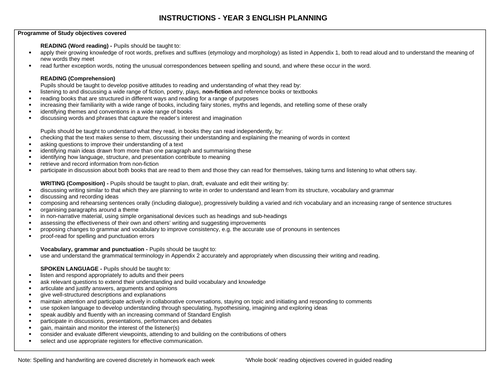 Year 3/4 Instructions Planning and Resources | Teaching Resources
