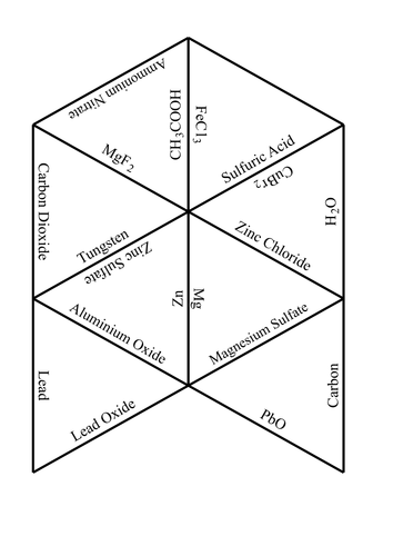 AQA C4.5, C4.6 and C4.7 Formula of Molecules Puzzle | Teaching Resources