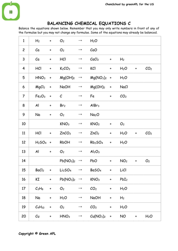High School Chemistry: Balancing Equations Collection | Teaching Resources