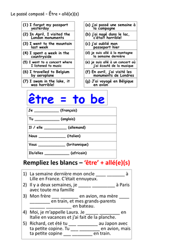 KS3 French - Holidays and 'passé composé' with 'avoir/être' verbs ...