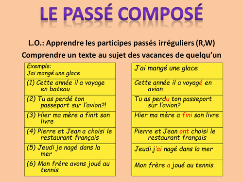 KS3 French - Holidays and 'passé composé' with 'avoir/être' verbs ...