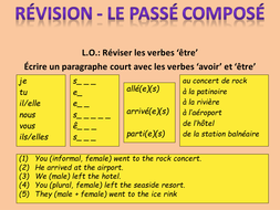 KS3 French - Holidays and 'passé composé' with 'avoir/être' verbs ...