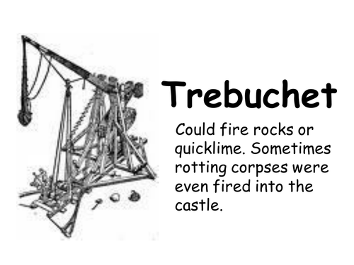 How to attack a Stone Keep Castle | Teaching Resources