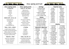 Sample Of Word Banks