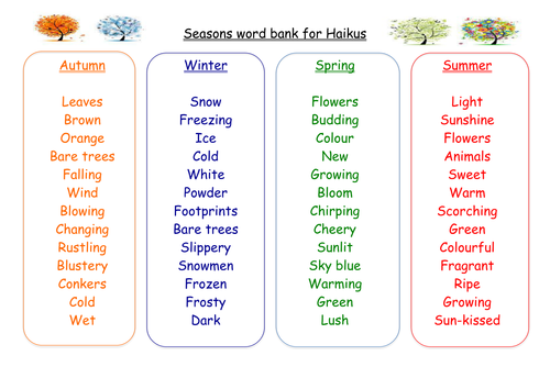 Word Banks | Teaching Resources