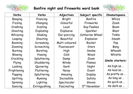 Word Banks | Teaching Resources