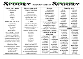 Word Banks | Teaching Resources