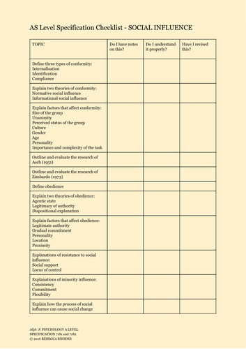 AQA 'A' Psychology - Topic checklists for AS and A Level content ...