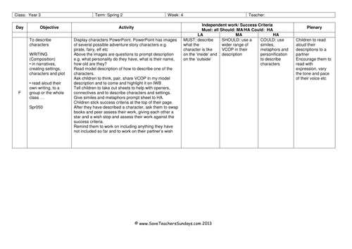 Describing Characters Lesson Plan and Resources | Teaching Resources