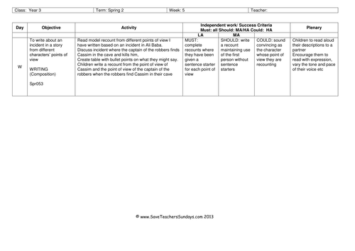 Recounting a Story From a Different Point of View Lesson Plan and ...
