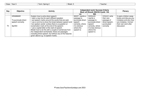 Punctuating Direct Speech Lesson Plan and Worksheets | Teaching Resources