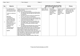 How To Write An Adventure Story Lesson Plan and Resources | Teaching ...