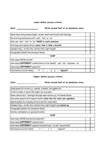 Year 3/4 Adventure Stories Planning and Resources | Teaching Resources