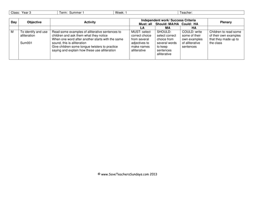 Alliteration Lesson Plan and Worksheet | Teaching Resources