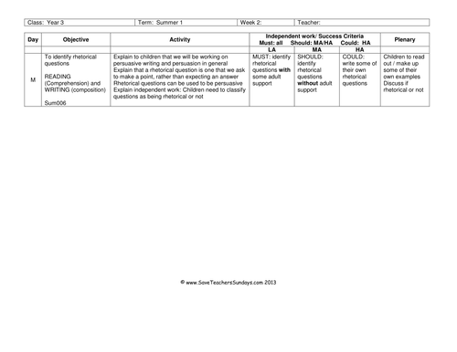Identifying Rhetorical Questions Lesson Plan and Worksheet | Teaching ...