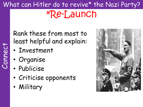 The Rise of the Nazis | Teaching Resources