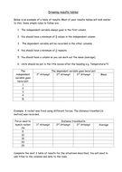 Drawing results tables in science | Teaching Resources