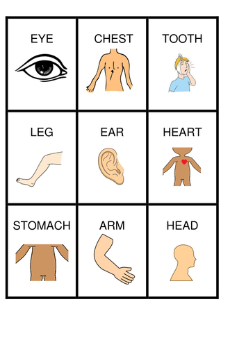 Pain chart for non verbal or struggling to communicate - I am unwell/My ...