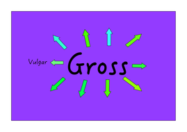 Synonyms for Students | Teaching Resources