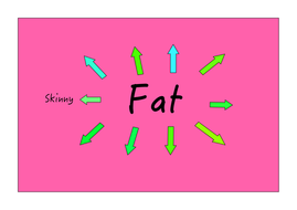 Synonyms for Students | Teaching Resources