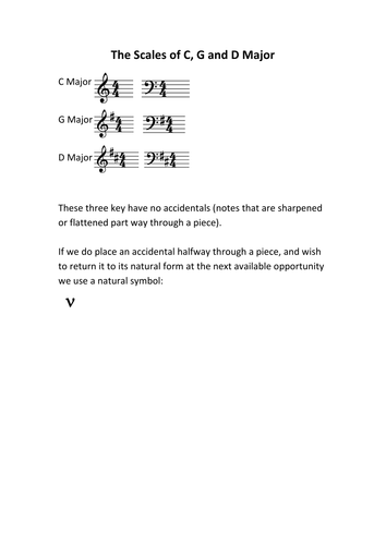 Music Theory - C, G and D Major | Teaching Resources