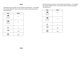 Music Theory Revision Pack | Teaching Resources
