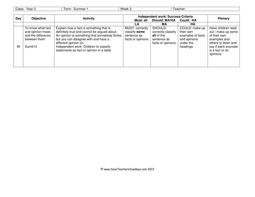 Facts and Opinions Lesson Plan and Worksheet | Teaching Resources