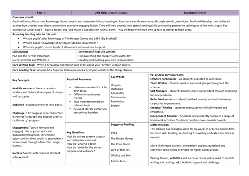 Utopian & Dystopian Fiction complete SOW: 1984, Hunger Games, Animal ...