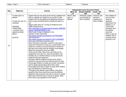 Debating - Speaking and Listening Lesson Plan and Character Cards ...