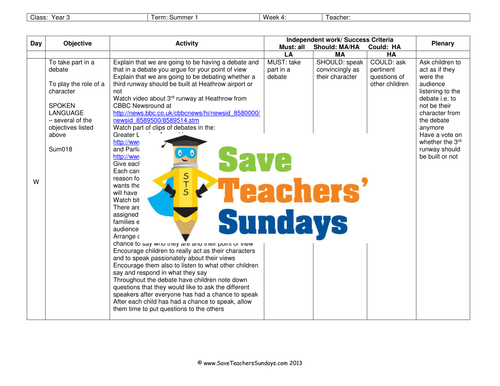 Debating - Speaking and Listening Lesson Plan and Character Cards ...