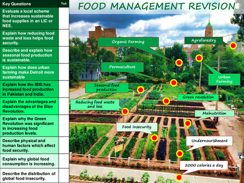 AQA GCSE Geography - Food Management Revision Booklet | Teaching Resources