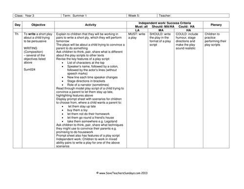 Writing a Persuasive Play Lesson Plan and Other Resources | Teaching ...