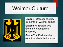 Culture in Weimar Germany | Teaching Resources