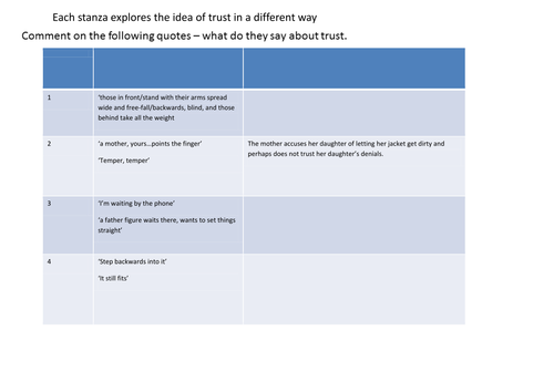 Simon Armitage poetry Hitcher Kid Homecoming Mother any distance Father ...