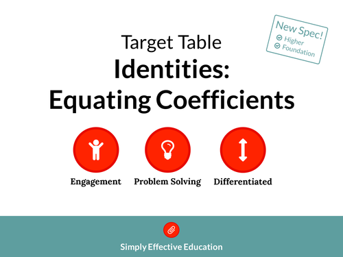 Identities: Equating Coefficients (Target Table) | Teaching Resources