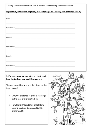KS3 - 'What Was The Holocaust?' [Complete 9 Lesson Unit] | Teaching ...