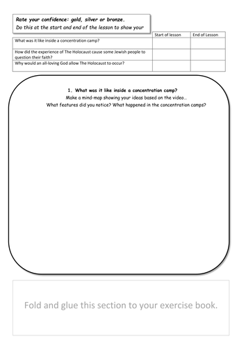 KS3 - 'What Was The Holocaust?' [Complete 9 Lesson Unit] | Teaching ...