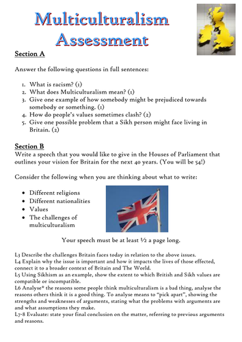 KS3 - RS - Sikhism (9 Lessons) Complete Resources [23 Files] | Teaching ...