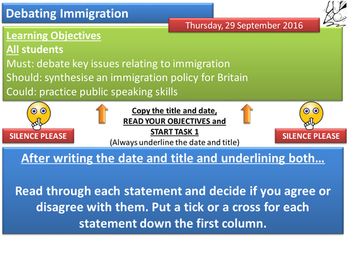 KS3 - RS - Sikhism (9 Lessons) Complete Resources [23 Files] | Teaching ...