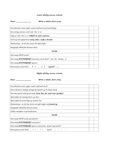 Writing a Mystery Story Lesson Plan and Other Resources | Teaching ...