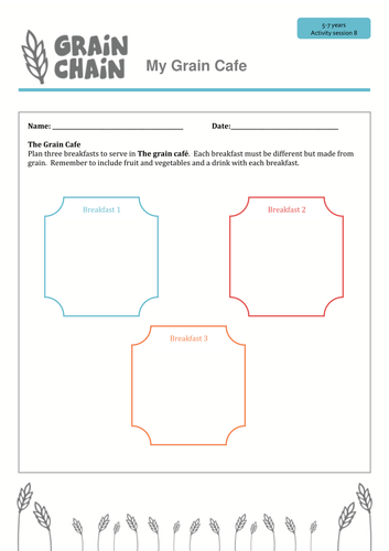 How is grain healthy? Lesson plan | Teaching Resources