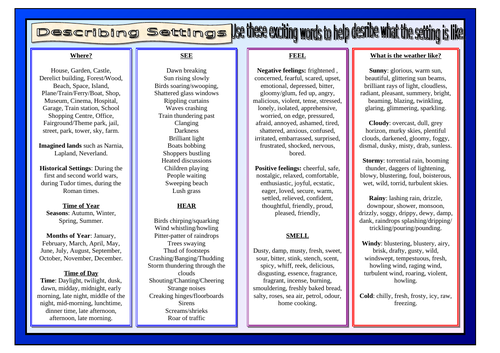 Describing Mythical Settings Lesson Plan and Other Resources | Teaching ...