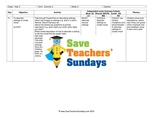 Describing Mythical Settings Lesson Plan and Other Resources | Teaching ...
