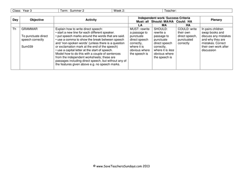 Punctuating Direct Speech Lesson Plan and Worksheets | Teaching Resources