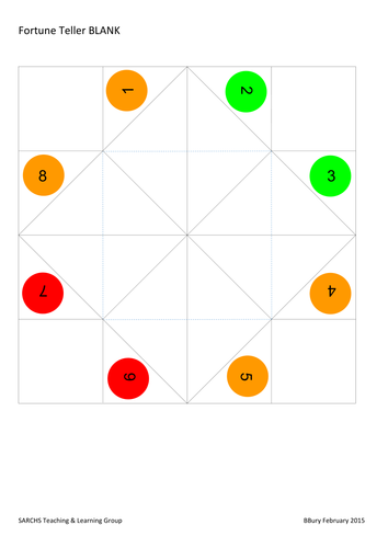 Fortune Teller Teaching Resource | Teaching Resources