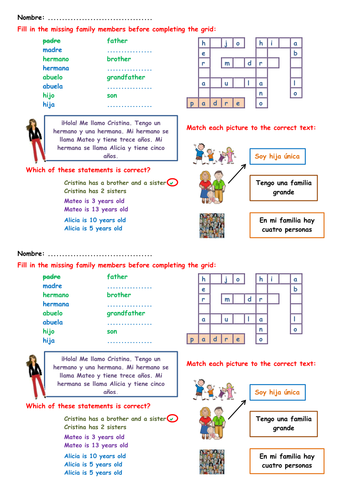 KS3 Spanish starter - family members | Teaching Resources
